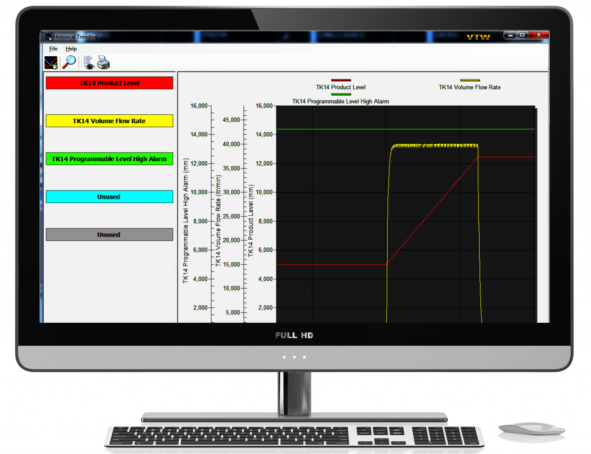 LMS - MHT Technology Ltd